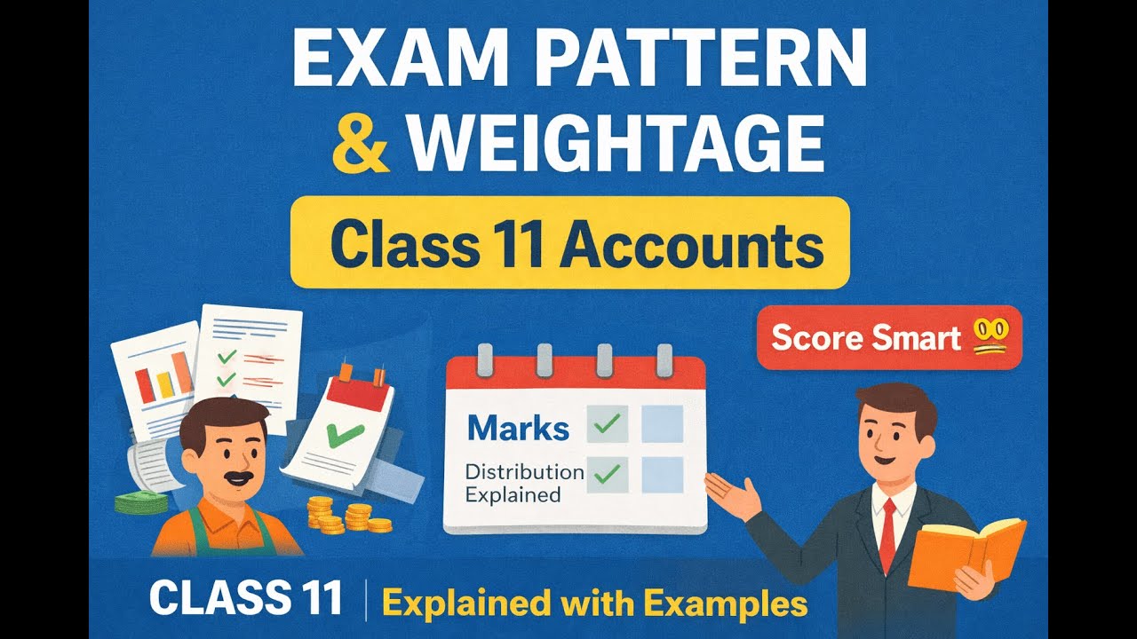 Class 11 Accounts Exam Pattern & Chapter-wise Weightage | Score Smart ...
