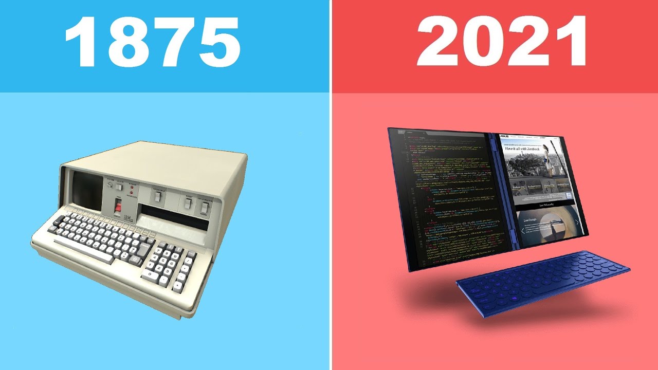 Timeline: Evolution Of Laptop (1875 - 2021) - YouTube