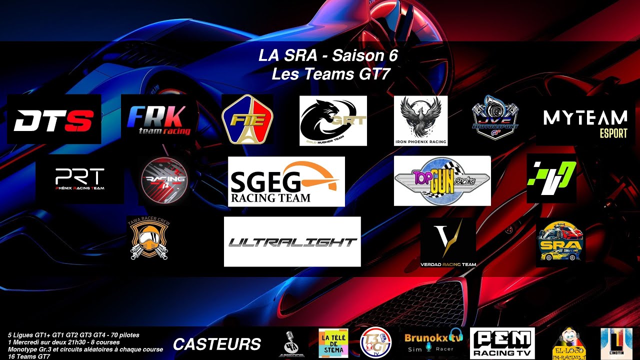 [Live][GT7]|Ligue SRA Saison 6| Manche 1|Catalunya GP ss chicane ...
