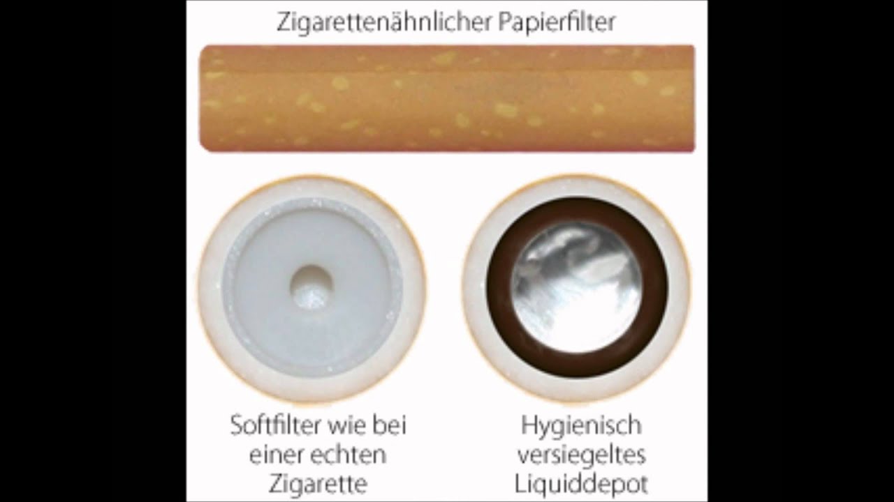 SuperSmoker Zero - Das Original - YouTube