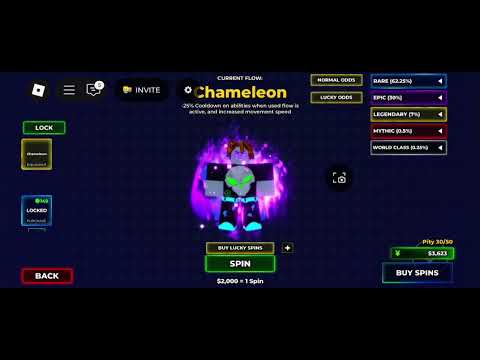 Today I got a kaiser world class - YouTube