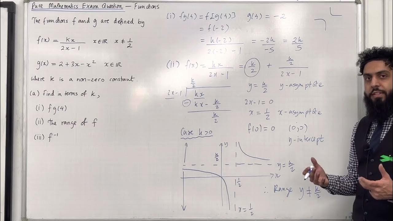 Pure Maths EQ - Functions, Composite Function, Inverse Function and Domain/Range of a Function ...