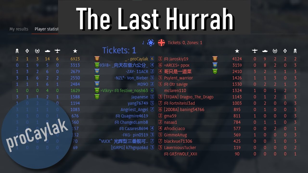 The Last Hurrah - YouTube