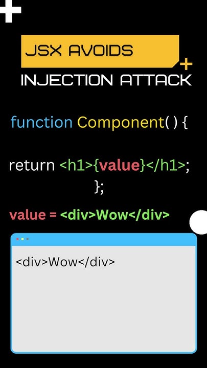 React Security React Interview Question Reactjs Shorts Youtube
