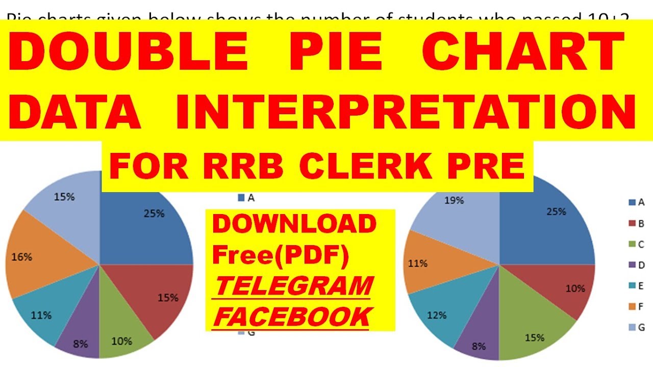 DOUBLE PIE CHART Based DATA INTERPRETATION (DI) For RRB CLERK PRE 2018 ...