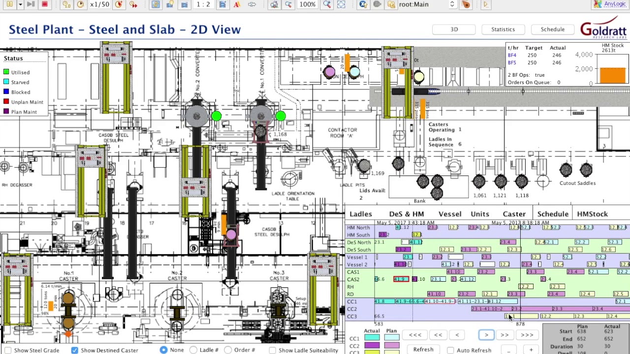 Steel and Slab Simulation Model - YouTube