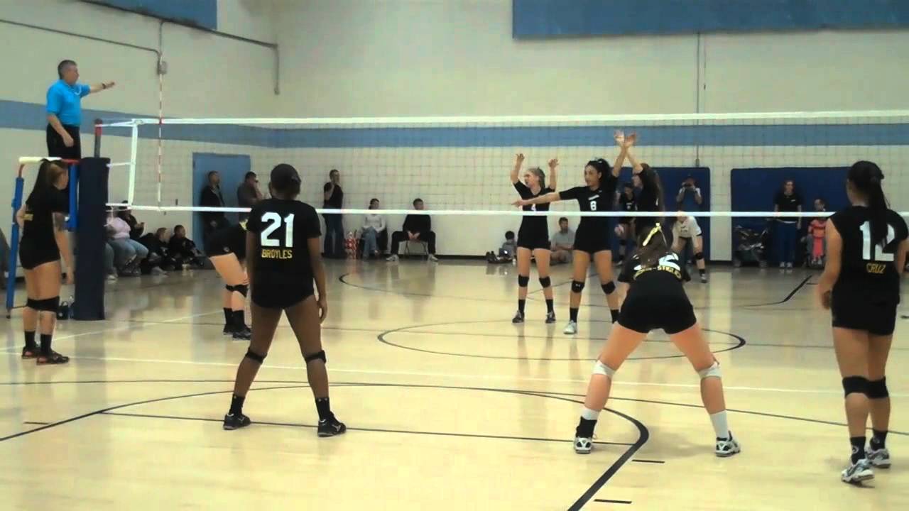 SoCal 18-1 Phoenix Fiesta 1 14 12 G-2 - YouTube