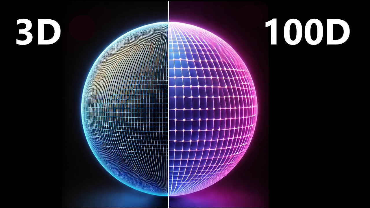 What Happens to Hypervolume in Higher Dimensions? - YouTube