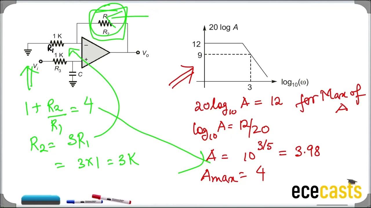 OPAMP GATE 2022 Bode Plot Frequency #ece #ececasts #opamp #bodeplot #gate2022 #transferfunction ...