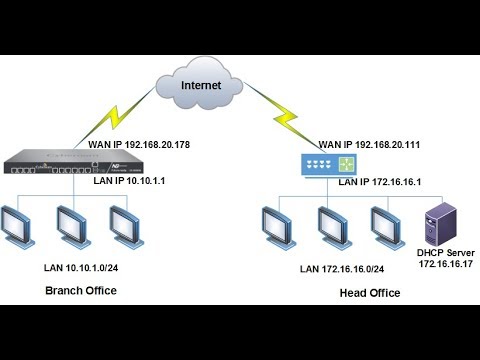 how to install dhcp in windows server 2012 r2 - YouTube