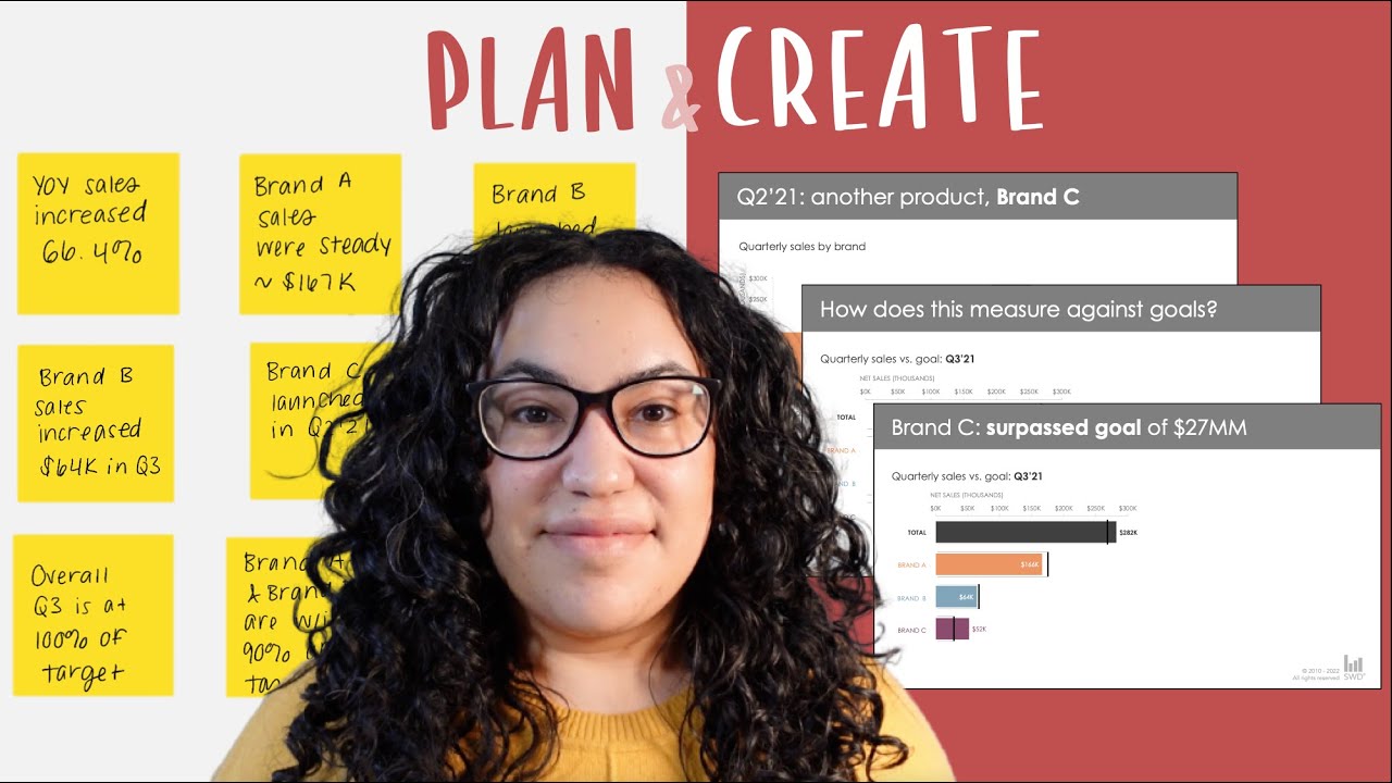 Plan your PPT presentation in under 10 minutes - YouTube