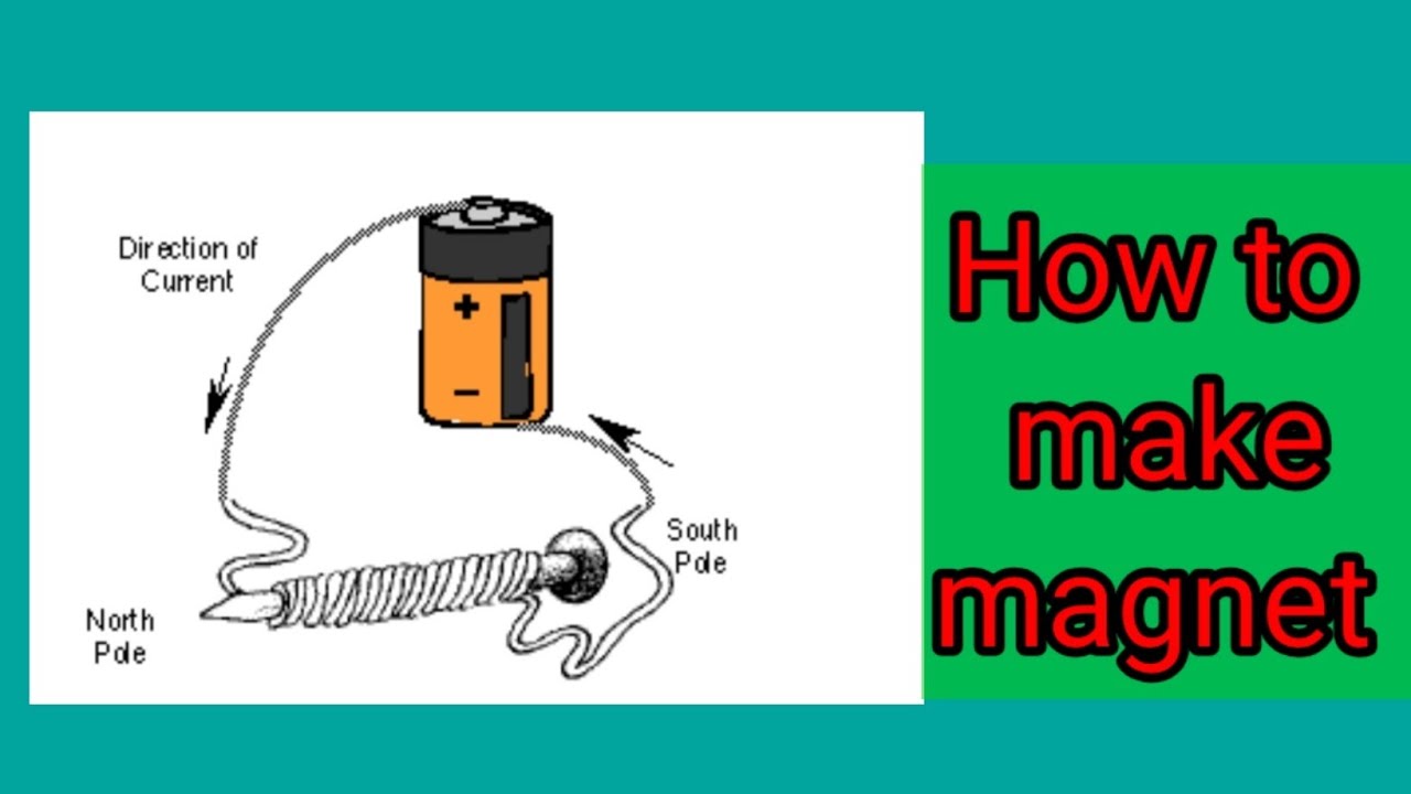 How to make magnet from nail (iron ) at home // science experiment ...