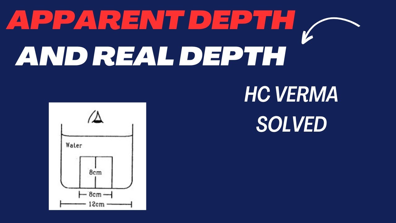 Apparent depth formula/A cylindrical vessel of diameter 12 cm ...