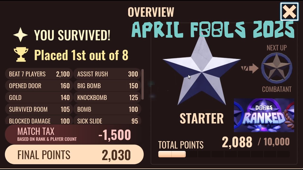 DOORS APRIL FOOLS 2025 ''RANKED'' Mode - Full Gameplay - YouTube
