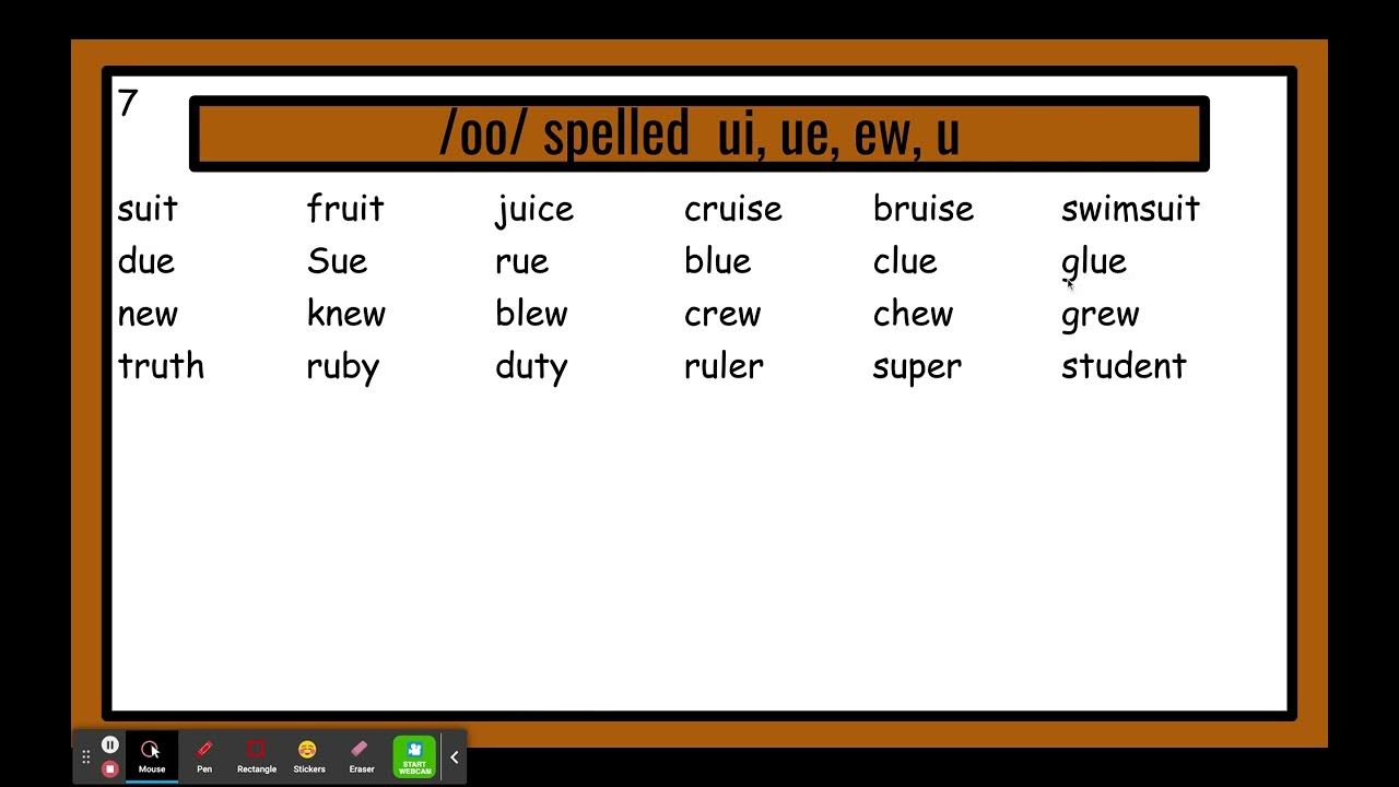 First Grade Phonics: Blending /oo/ words, spelled ui, ue, ew, u - YouTube