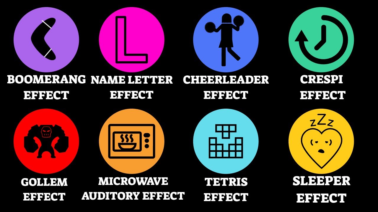 Every Psychological Effect Explained in 7 Minutes - YouTube