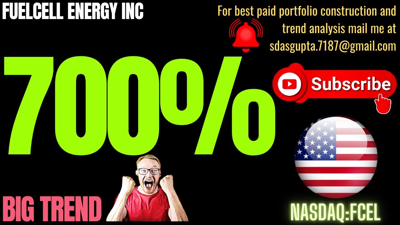 FUELCELL ENERGY | FCEL STOCK | FUELCELL ENERGY STOCK ANALYSIS ...