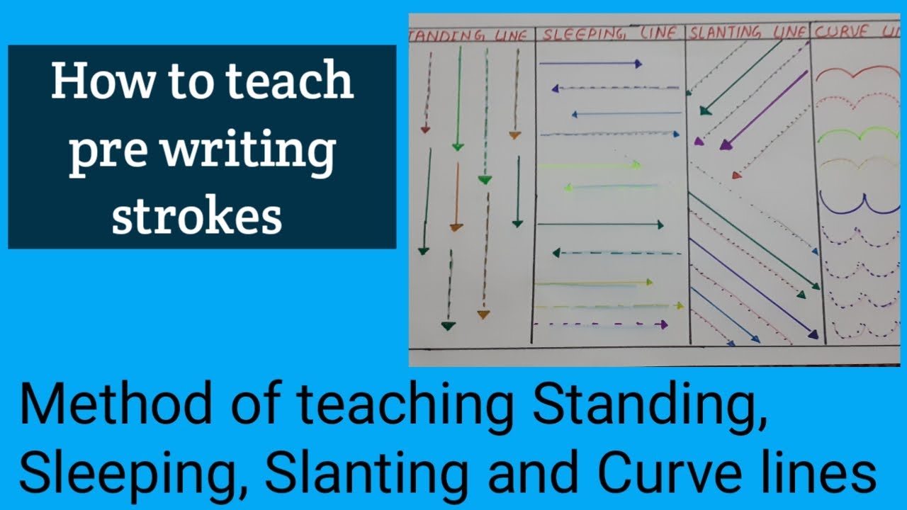 PRE WRITING STROKES / HOW TO TEACH STANDING, SLEEPING, SLANTING AND ...