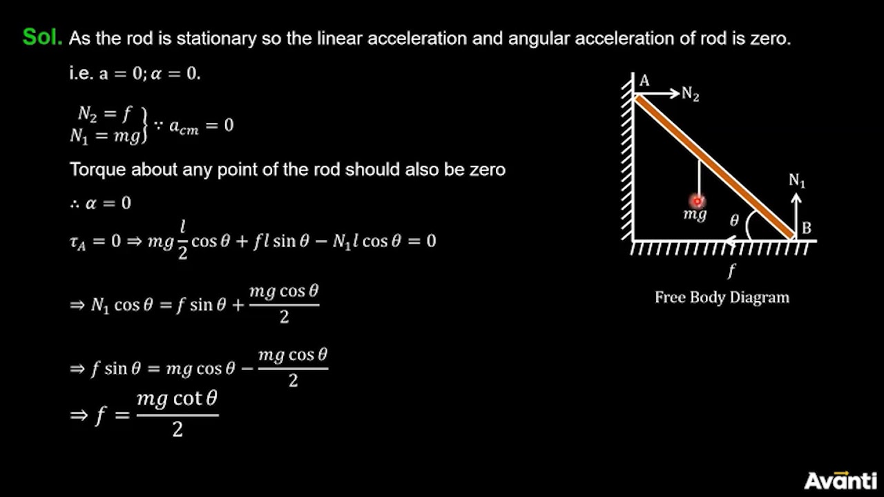 6. 11P07.3 CV4 Part II Equilibrium of a rigid body - YouTube