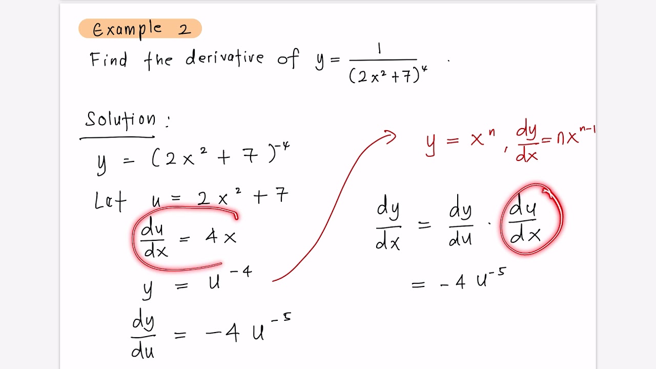 BUM1223 CALCULUS - Chapter 2 - Topic 2.4 - The Chain Rule - YouTube