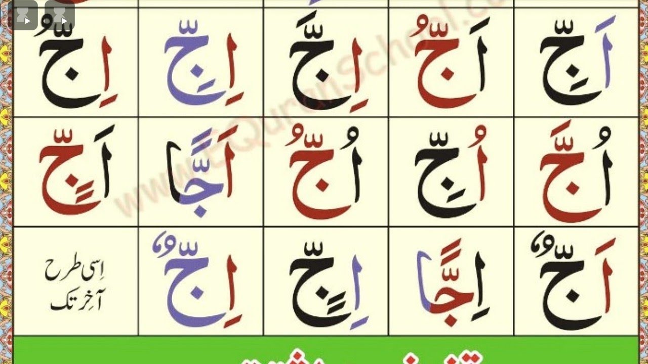 Tashdeed Wale Alfaz In Urdu. How To Learn. Yash. Letters Definition ...