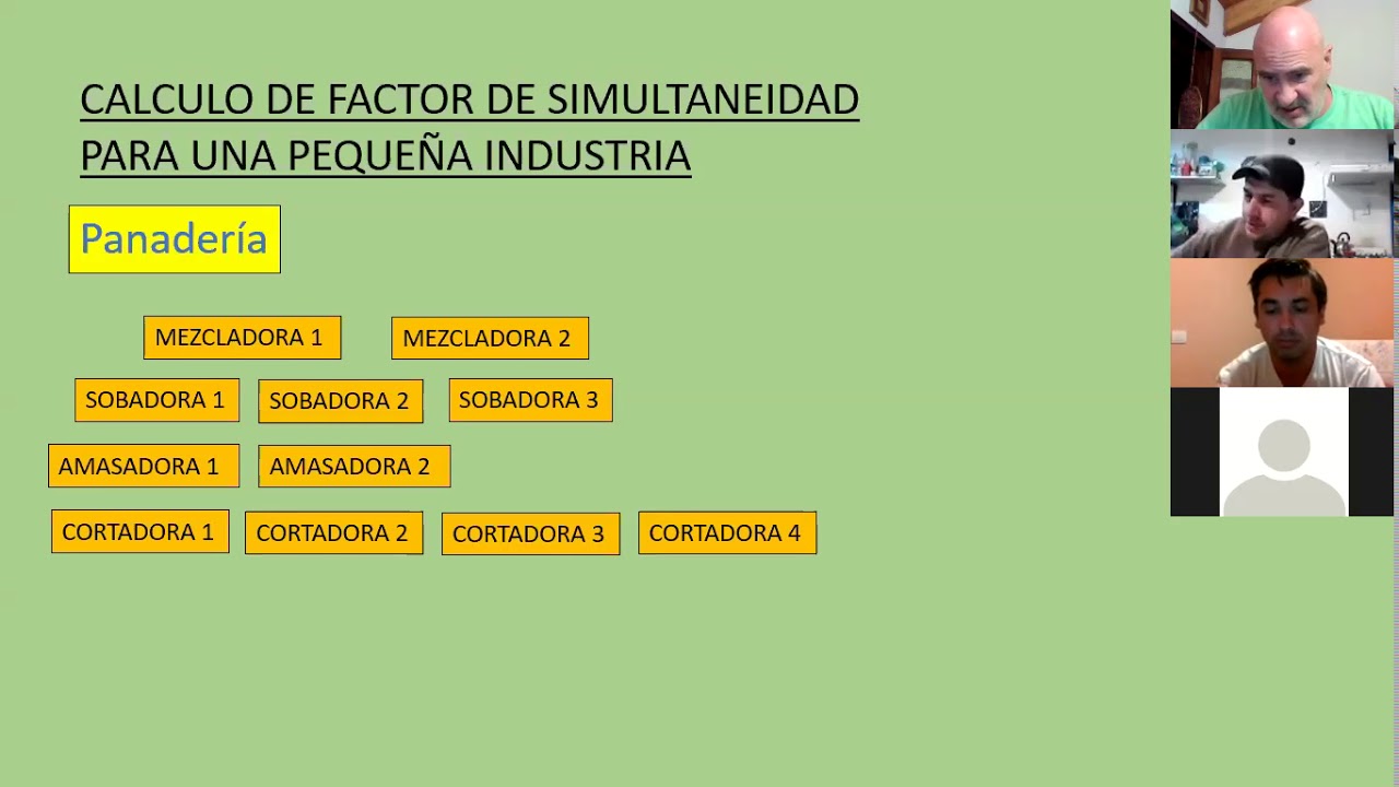 Factor de Simultaneidad de sistemas eléctricos en viviendas - YouTube
