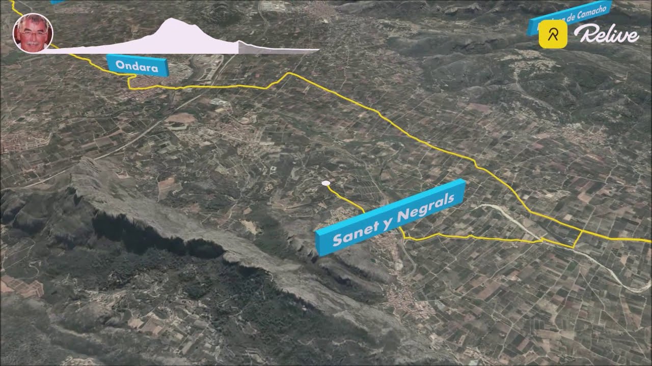 Recorrido en bici Denia, Fontilles, Murla, Orba, Denia - YouTube