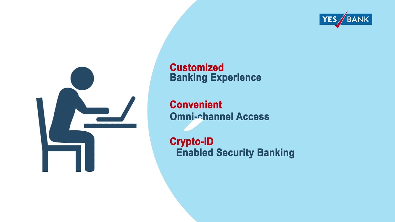 New Corporate Net Banking - YouTube