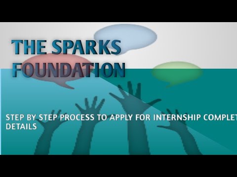 Basic Banking System || Internship Task || GRIP@THE SPARKS FOUNDATION || #GRIPMAY23 - YouTube