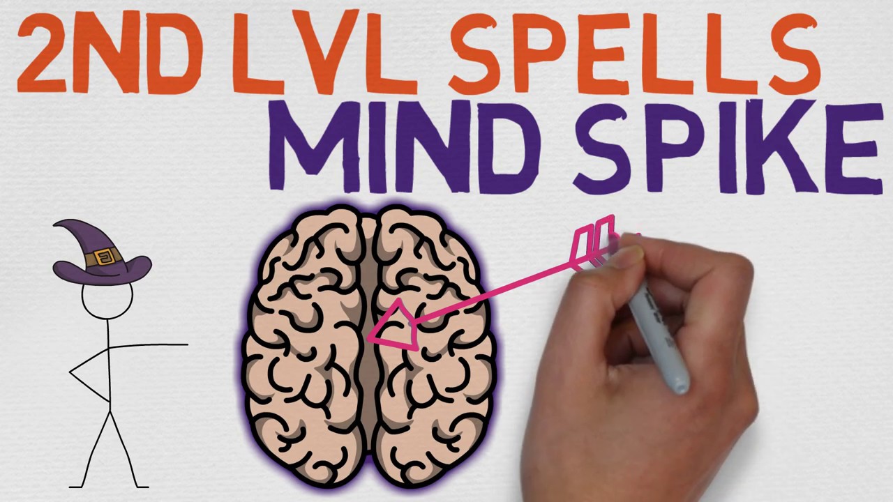 2nd Level Spell #51: Mind Spike (DnD 5E Spell) - YouTube