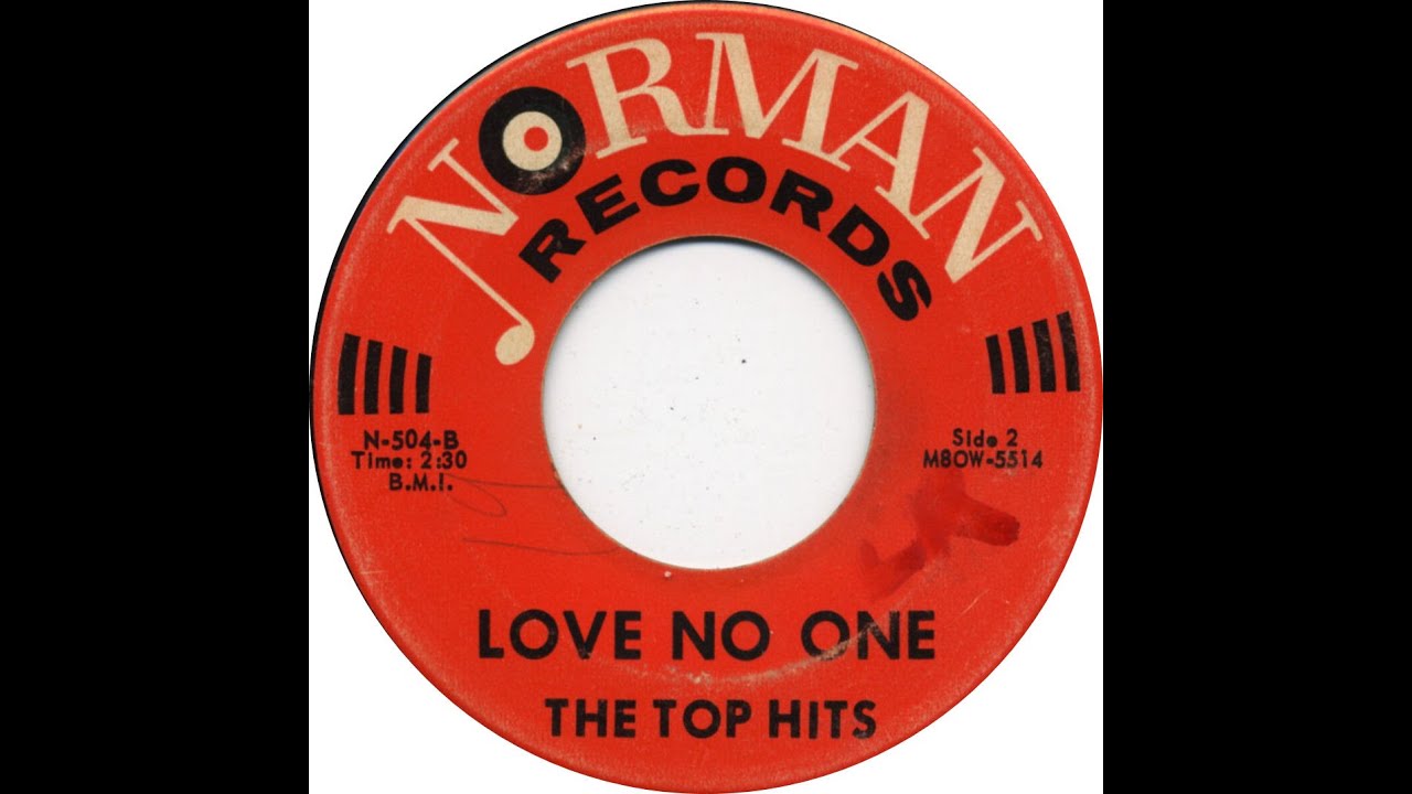 TOP HITS LOVE NO ONE - YouTube