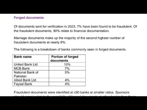 Fake Bank Statements by Top Pakistani Banks | UKVI Issued Report | Be ...