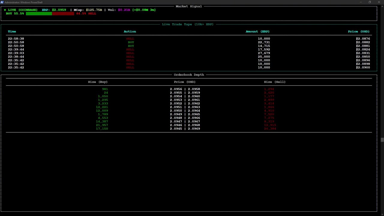 LIVE XRP Market Signal | Live Trade Tape | Orderbook | Homemade - YouTube