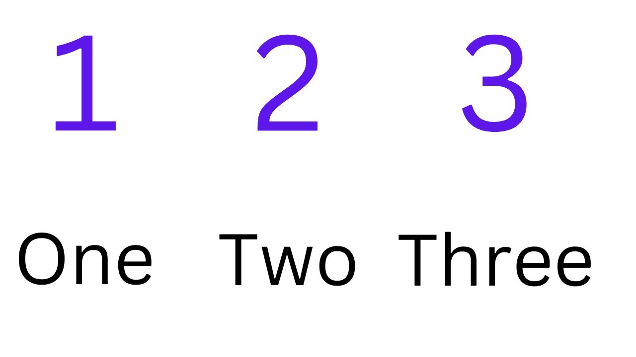 Number Spellings 1 to 10 | Learn Spellings of 12345 | Number spelling ...
