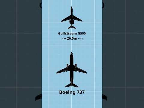aircraft size comparison (wingspan) #shorts - YouTube