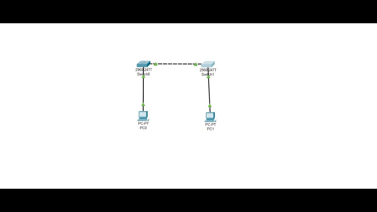 Basic Switch Configuration - YouTube