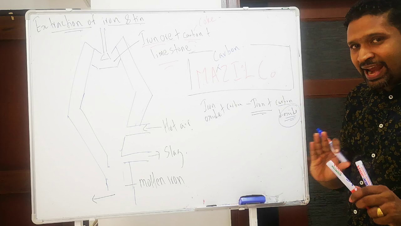 Extraction of tin & iron - YouTube