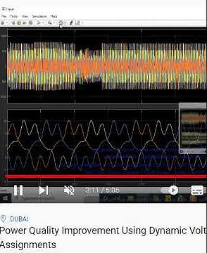 Power Quality Improvement Using Dynamic Voltage Restorer - Matlab Simulink Assignments - YouTube