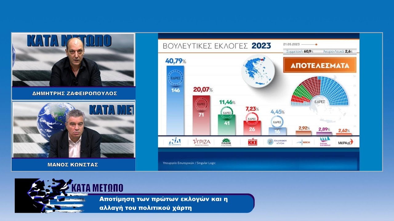 ΚΑΤΑ ΜΕΤΩΠΟ ΠΑΡΑΣΚΕΥΗ 26-5-2023 - YouTube