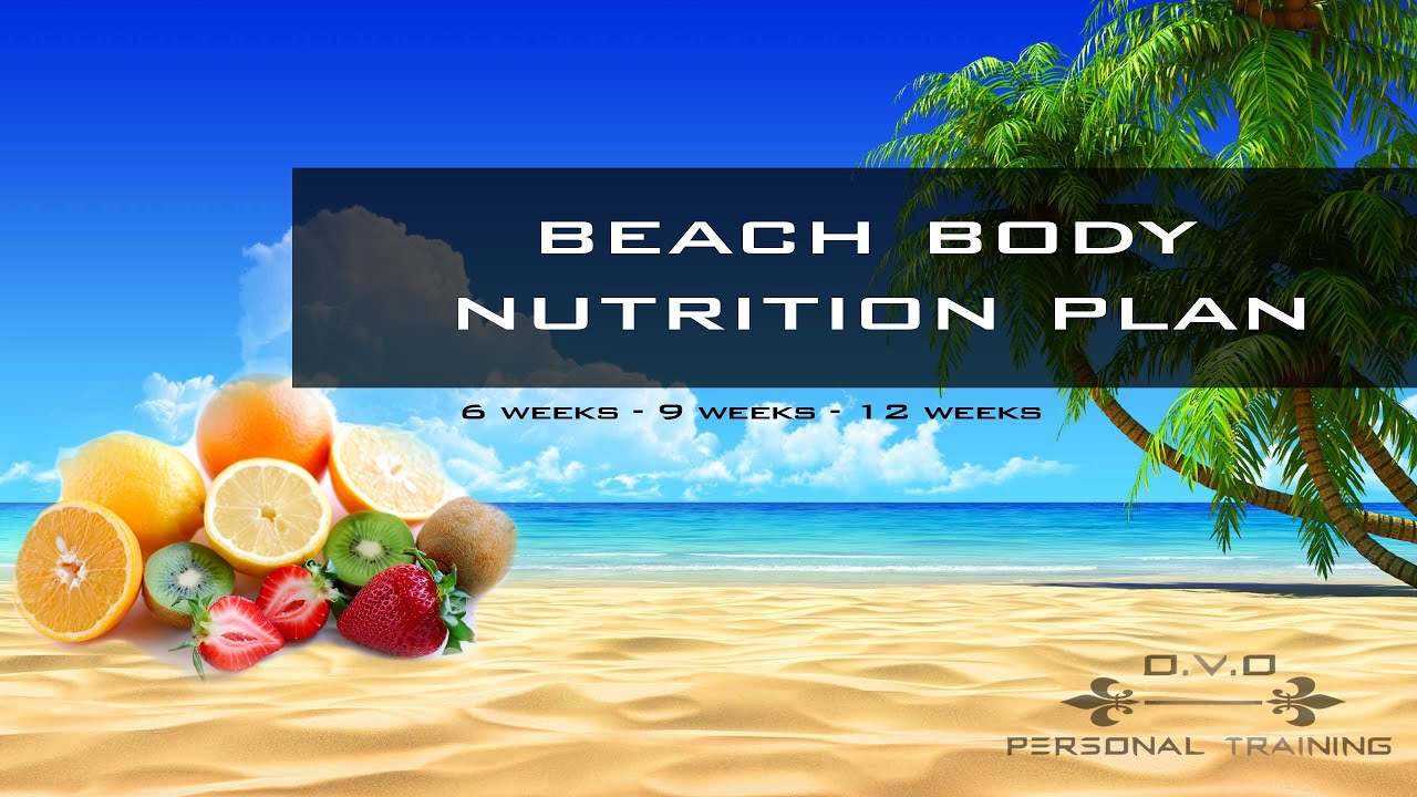 Beach Body Transformation Nutrition Plan - YouTube