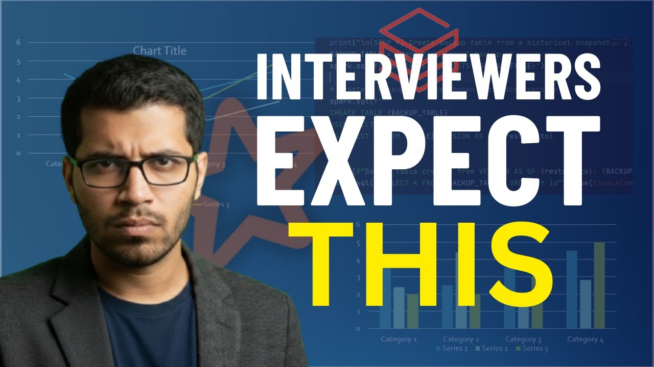 Data Engineering Resume Ready Project | Stock Market Data Pipeline on ...