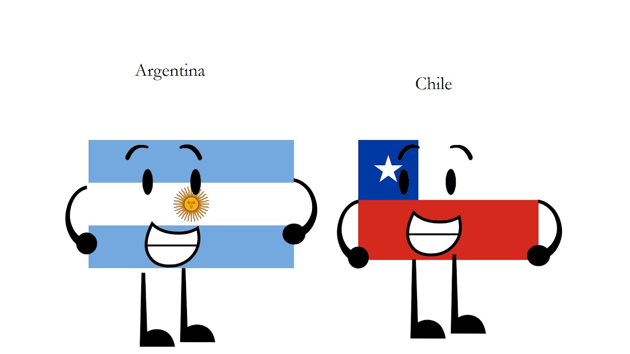 Country Flags as Objects - YouTube