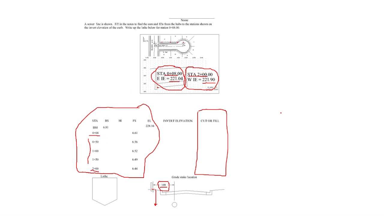 Grade Stake Example 2 - YouTube