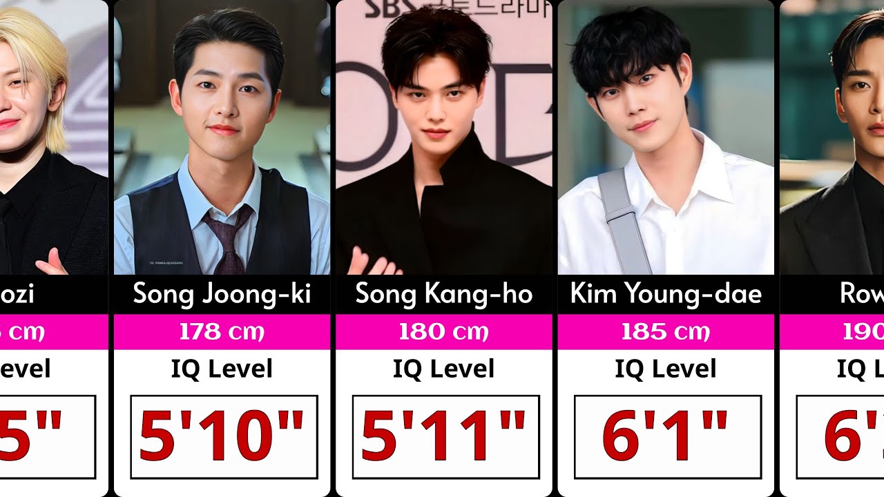 Height Comparison Famous Korean Actors - YouTube