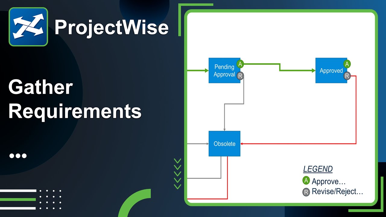 Lesson 2: Gather Requirements - YouTube