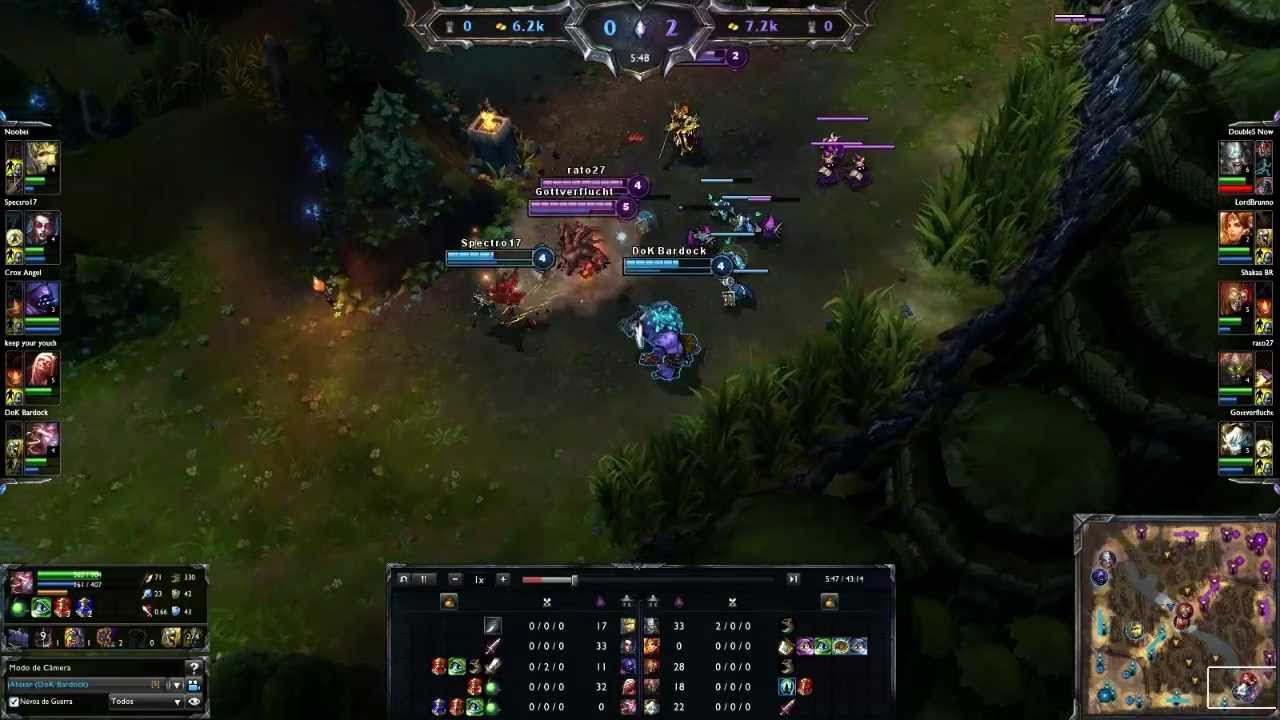 League of Legends - Dive ? - YouTube
