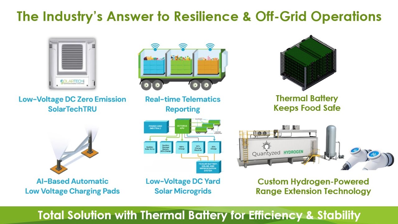 Robert Koelsch, CEO AEM Presents at ACTexpo 2025 - Clean Tech Feature ...