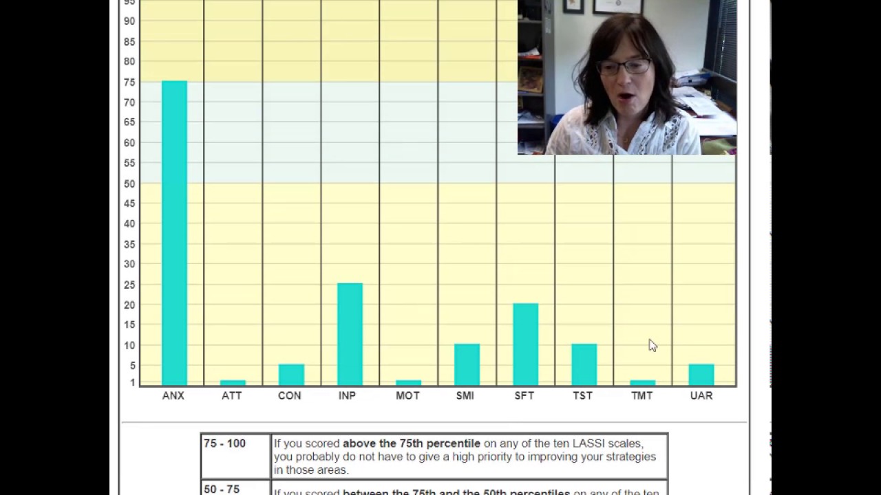 Interpreting your LASSI Scores - YouTube