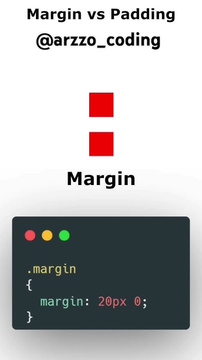 🚀 Learn Amazing Css Property 🎯margin Vs Padding Css Webdevelopment Webdesign New 9239