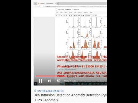 CPS Intrusion Detection Anomaly Detection -Python Code -CPS dataset Python project -CPS -Anomaly ...